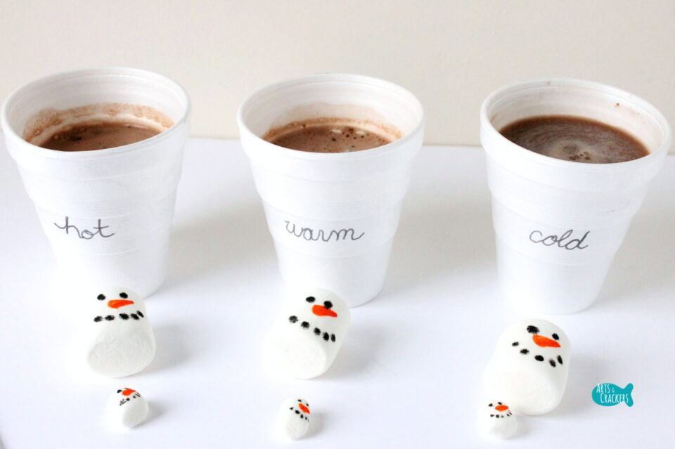 33 yummy snowman treat ideas - Celebrating with kids