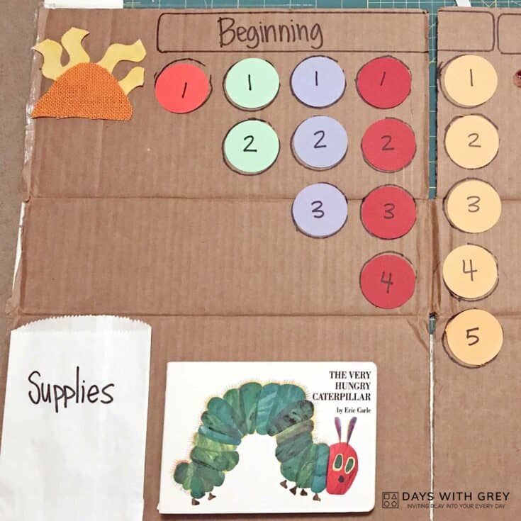 21 best very hungry caterpillar printables and activities - Celebrating ...