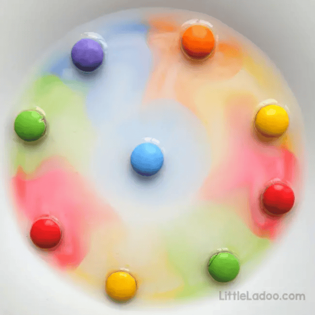 16 ideas for water play activities for preschoolers - Celebrating with kids